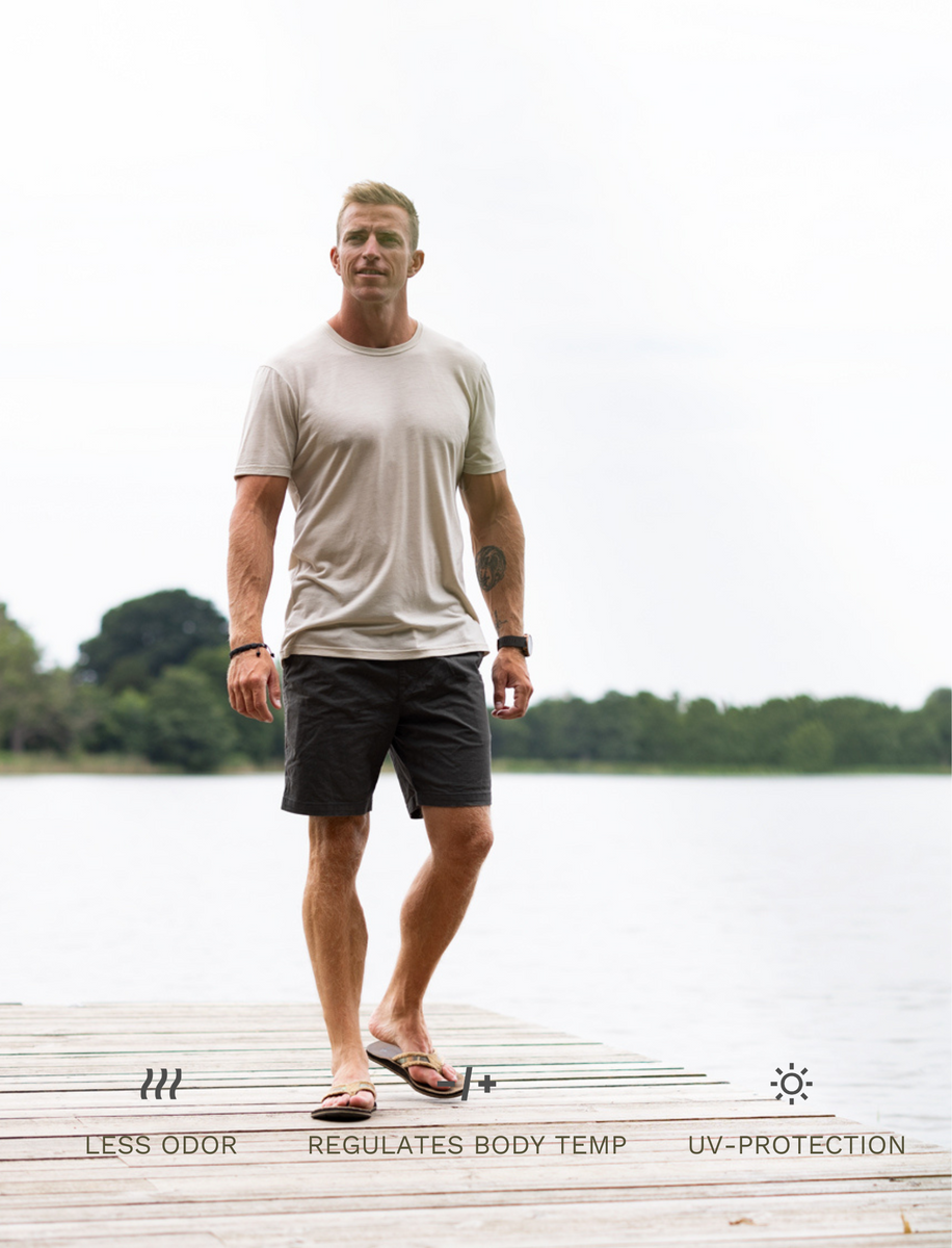 Merino Wool Clothing. Consciously made in Europe. High quality fabrics ...